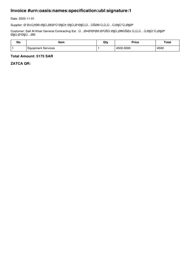 Invoice Urn Oasis Names Specification Ubl Signature 1 | PDF