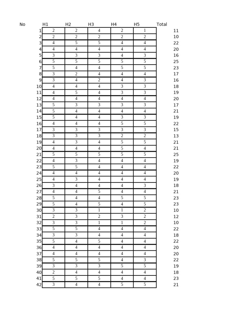 Rangkuman MFP | PDF | Chess