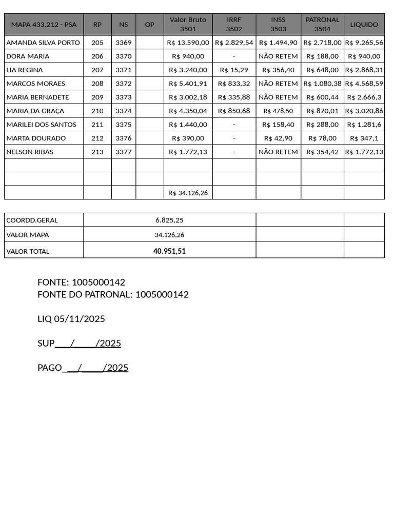 MAPA 433.212 - PSA | PDF