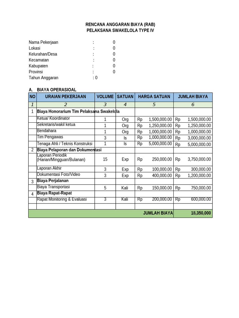 1. 600. Rab Tps-3r Kabupaten Bulukumba (1) | PDF