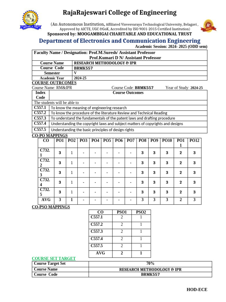 Mapping_RM&IPR | PDF
