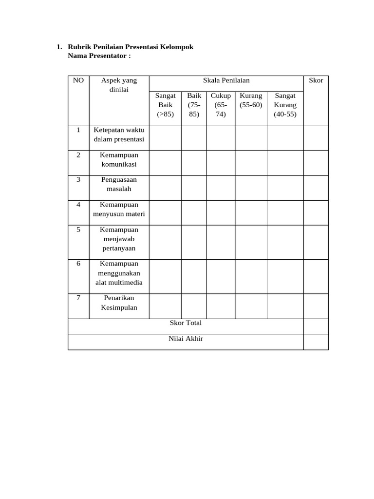 Rubrik Penilaian Presentasi Kelompok | PDF