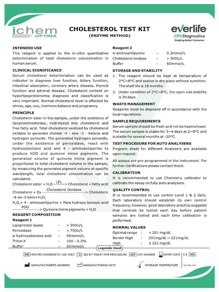 13-Cholesterol Test Kit | PDF