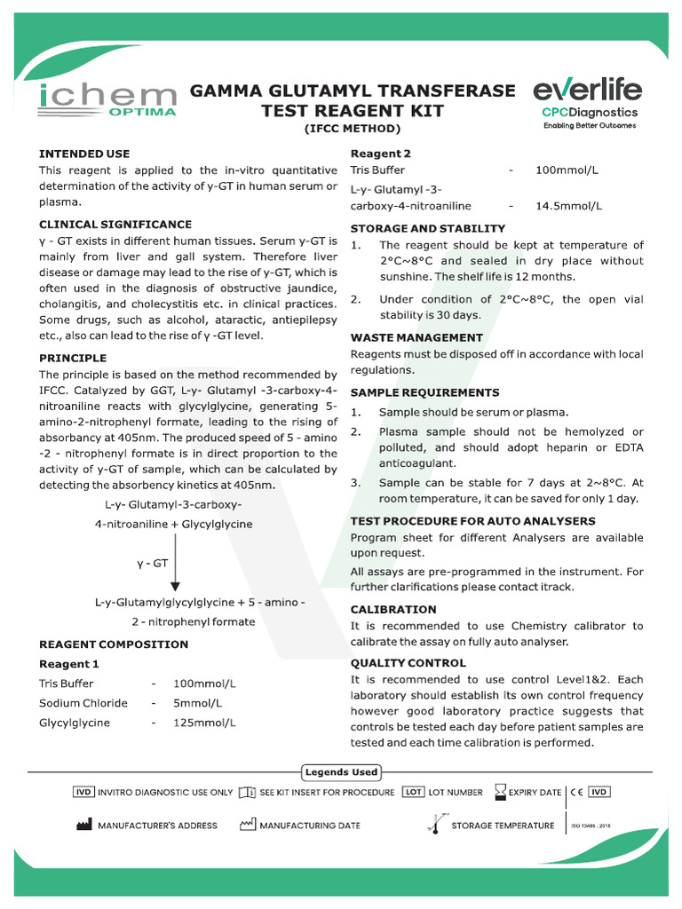 21-GGT Test Kit | PDF
