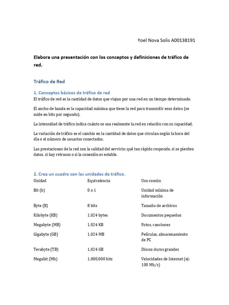 Tráfico de Red | PDF | Poco | Internet