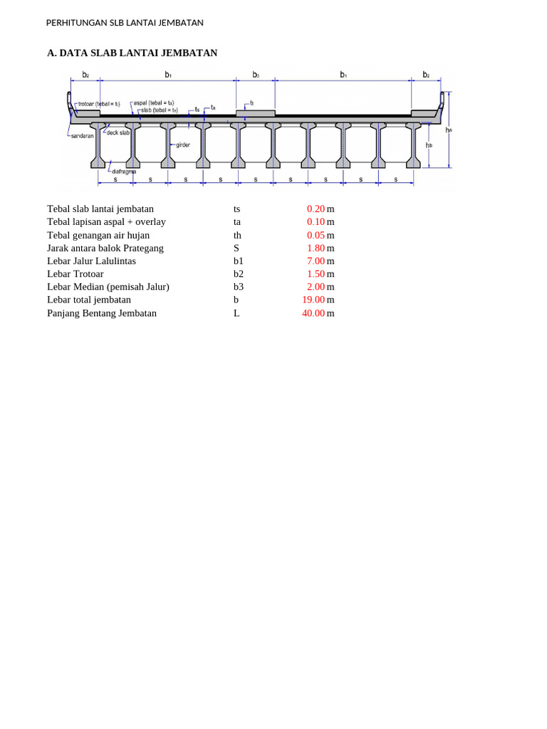 Perhitungan Slab Lantai Jembatan | PDF