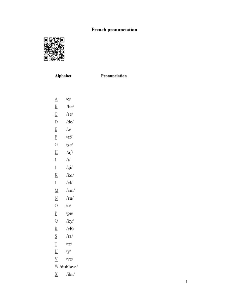 French Pronunciation 1st Class | PDF