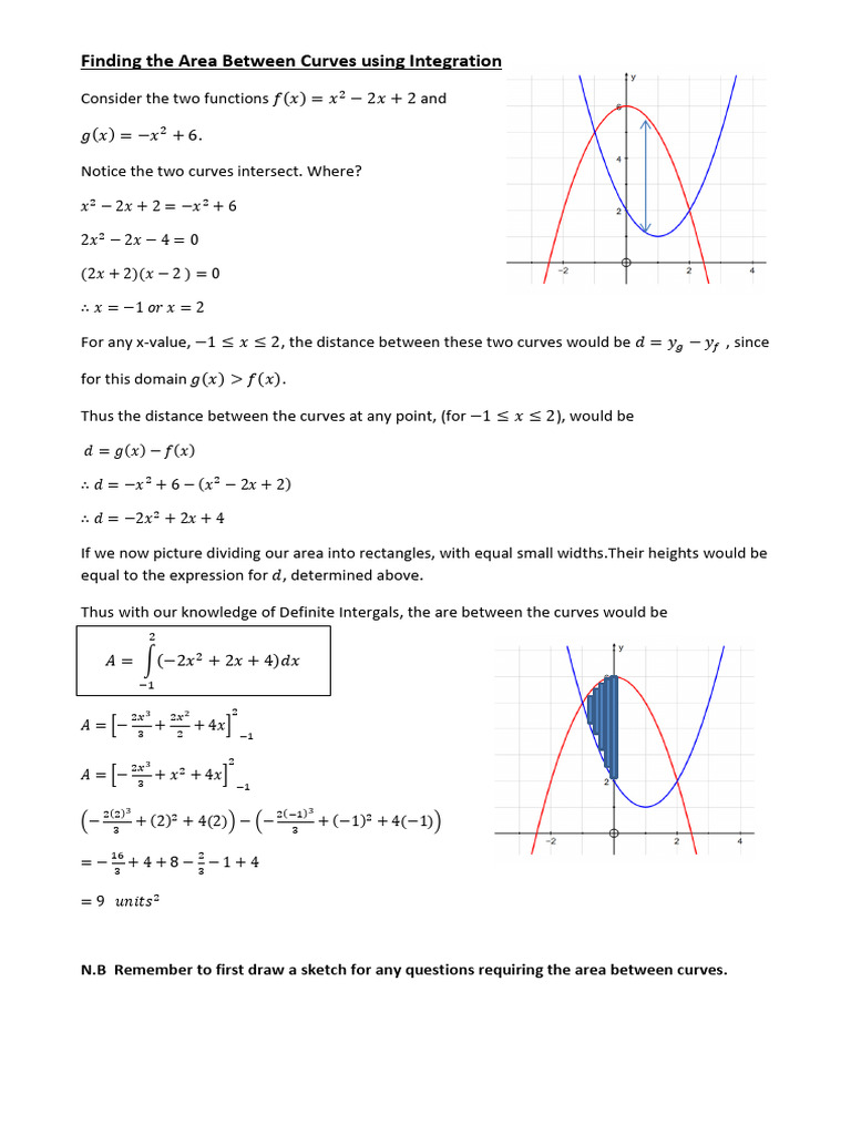 Area Between Curves Using Integration | PDF