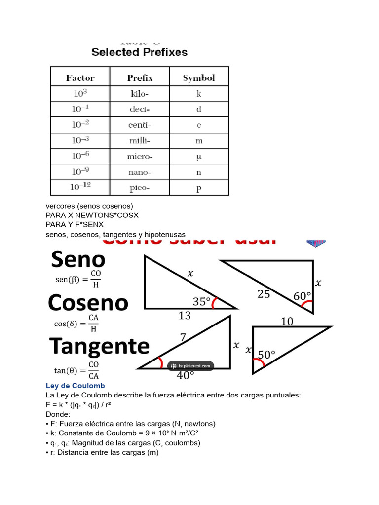 Acordeon Examen Electro | PDF