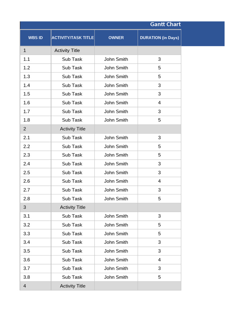 WBS Template | PDF | Project Management