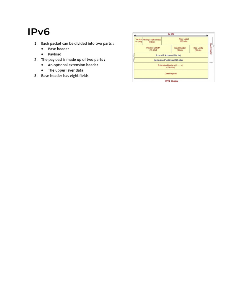 CN Unit 2 | PDF