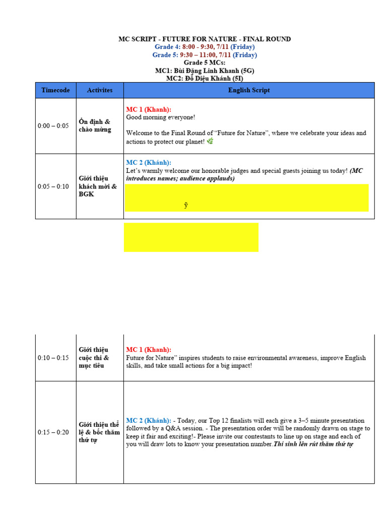 Update_G5_MC SCRIPT_Future for Nature (1) | PDF