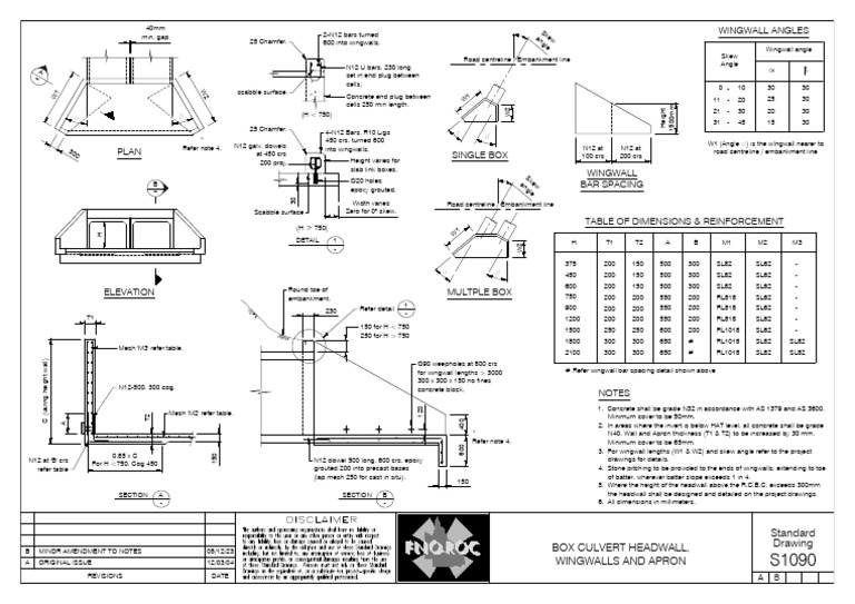 Box Culvert Headwall Design Details Pdf Civil Engineering