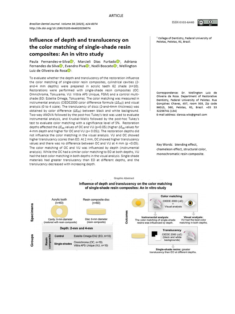 Color Matching in Resin Composites Study | PDF | Analysis Of Variance