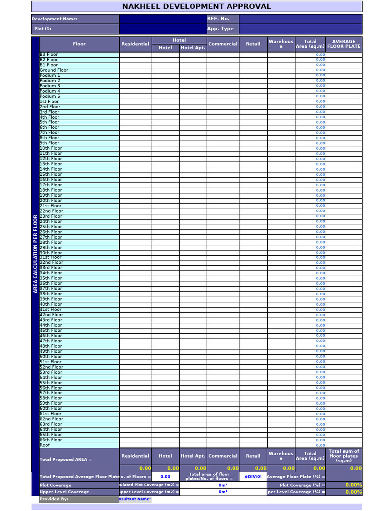 724 Mixeduse Buildings Ul Evaluation Form-V01 | PDF | Hotel | Battles