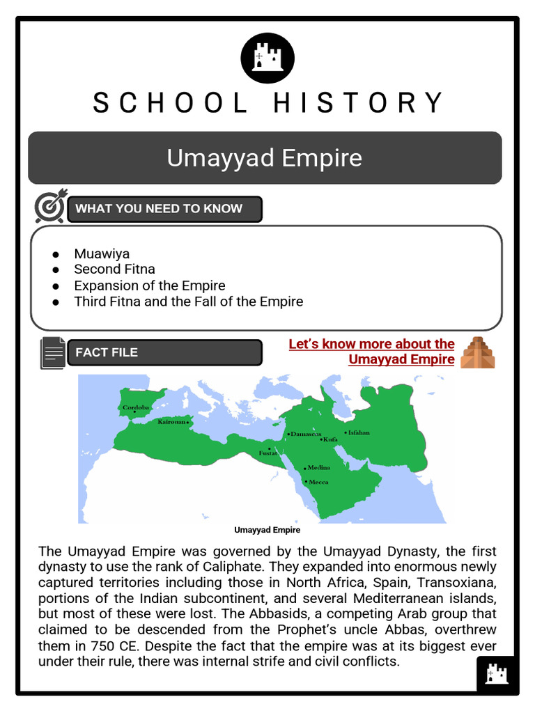 Umayyad Empire Reading | PDF | Husayn Ibn Ali | Caliphate