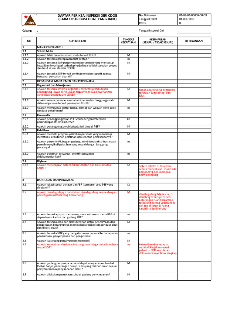 Daftar Periksa CDOB untuk PBF 2021 | PDF