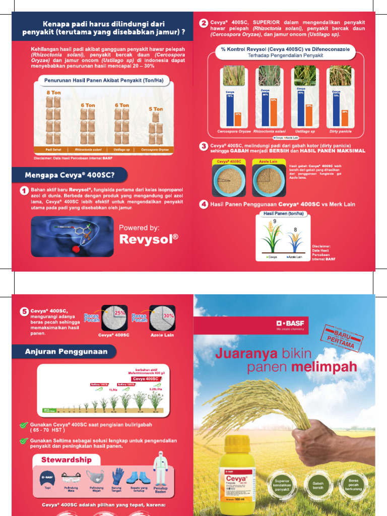 Cevya Brosur Compressed | PDF