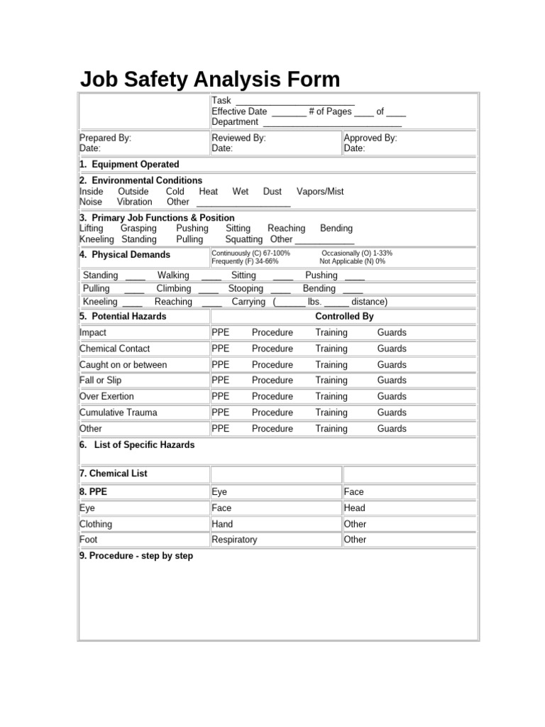 Job Safety Analysis Form Template | PDF