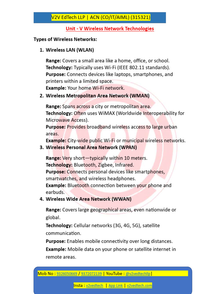 UNIT 5 ACN | PDF | Voice Over Ip | Computer Network