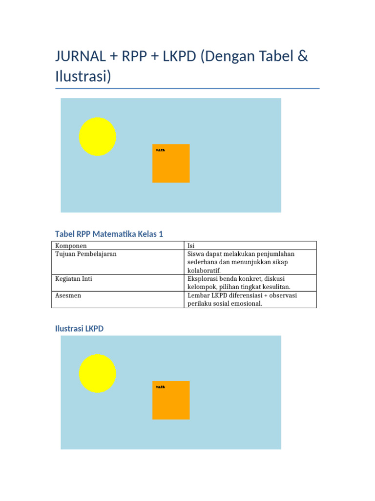 Jurnal RPP LKPD Dengan Tabel Gambar | PDF