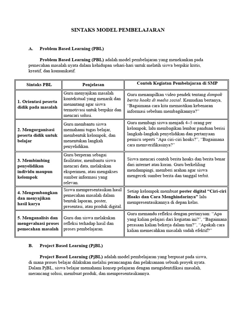 Sintaks Model Pembelajaran | PDF