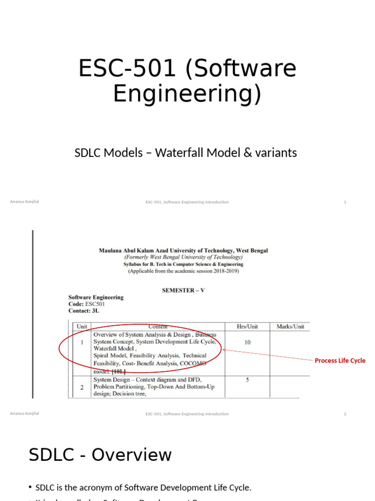 ESC501 SE Lec3 SDLC-WaterfallIncremental AK | PDF | Software Development Process | Software Industry