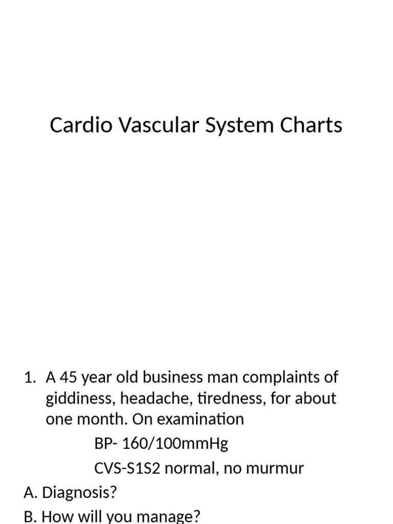 CVS Charts 1 | PDF