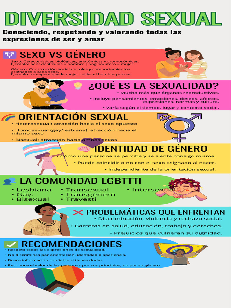 infografia-diversidad-sexual-pdf