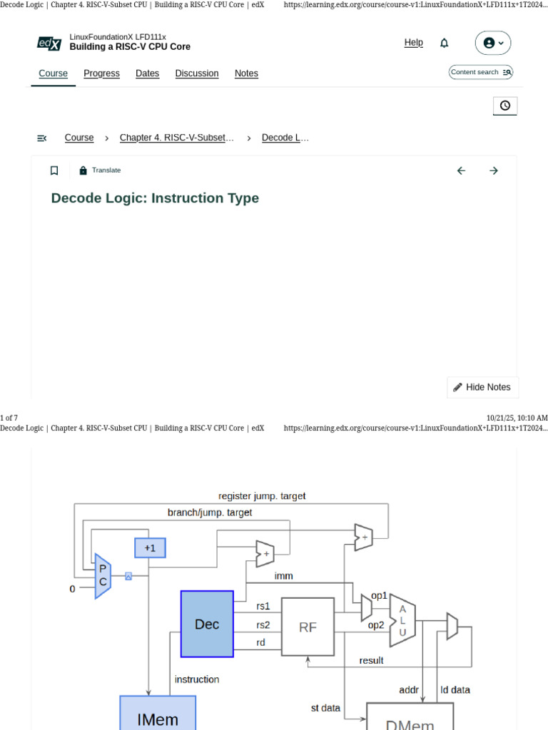 Decode Logic - Chapter 4. RISC-V-Subset CPU - Building A RISC-V CPU Core - EdX | PDF | Central ...