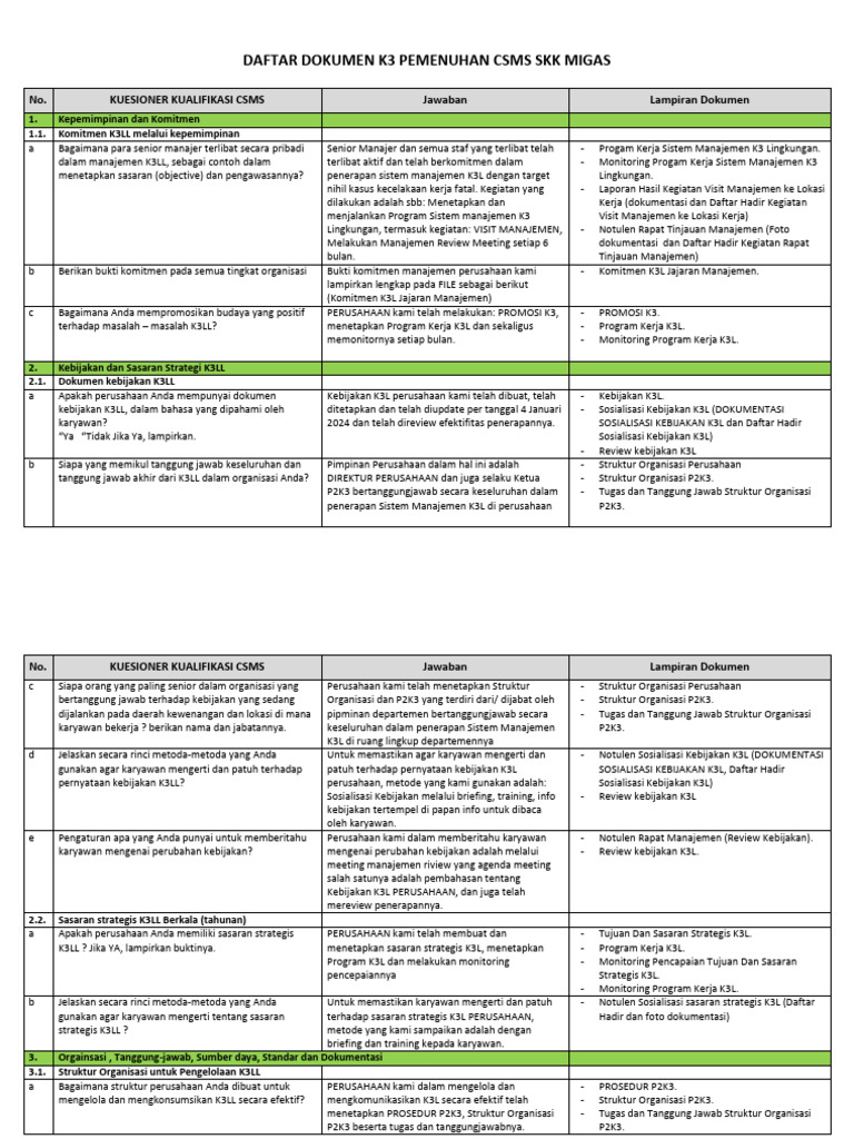 Kuesioner Kualifikasi CSMS K3L | PDF