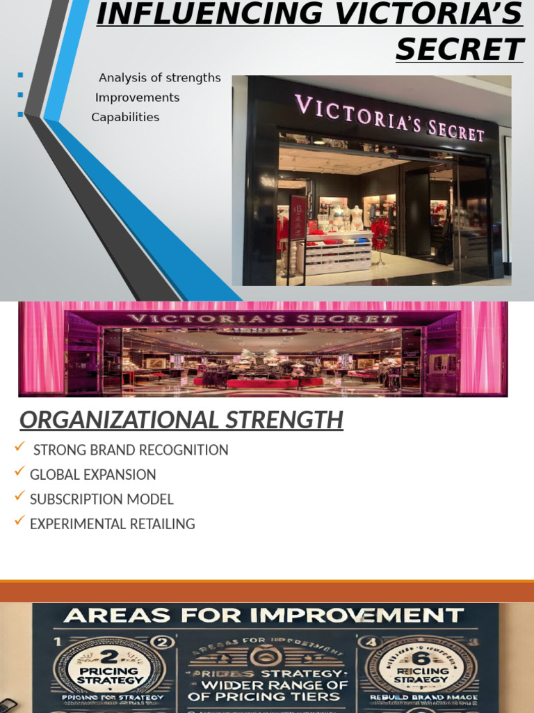 Victoria's Secret SWOT Analysis & Strategies | PDF