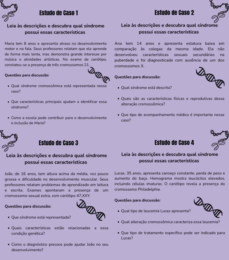 Estudo de Caso 2 – Síndrome de Turner (Monossomia do X) Ana tem 14 anos ...