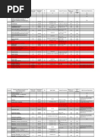 05 ATTACHMENT 8.3 ASHRAE Fundamentals 2013 - Heat Gain From Occupants ...