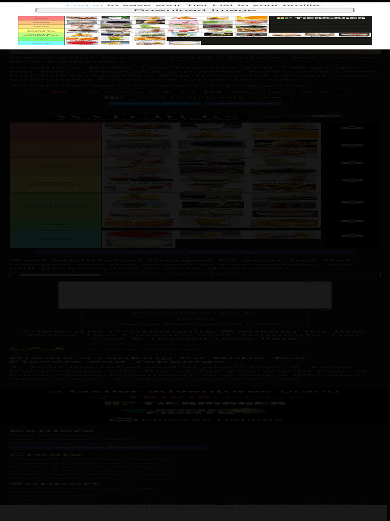 Create A Boba Tea Flavors and Toppings Tier List - TierMaker | PDF