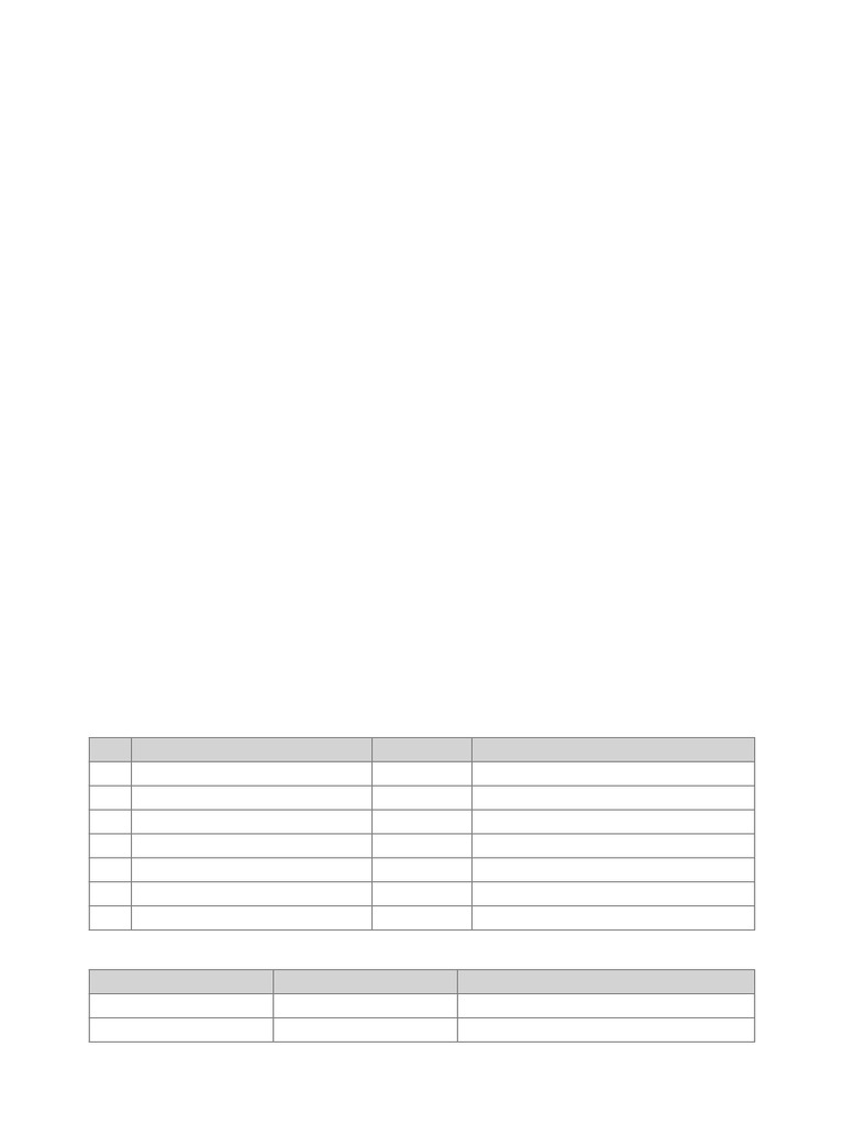 Project Planning Aplikasi Inventaris Barang | PDF
