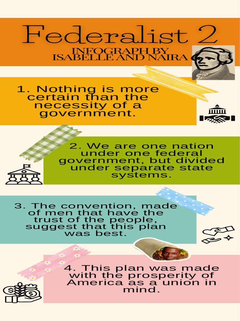 Colorful Bold Student PSA Infographic Walkthrough Template PDF | PDF