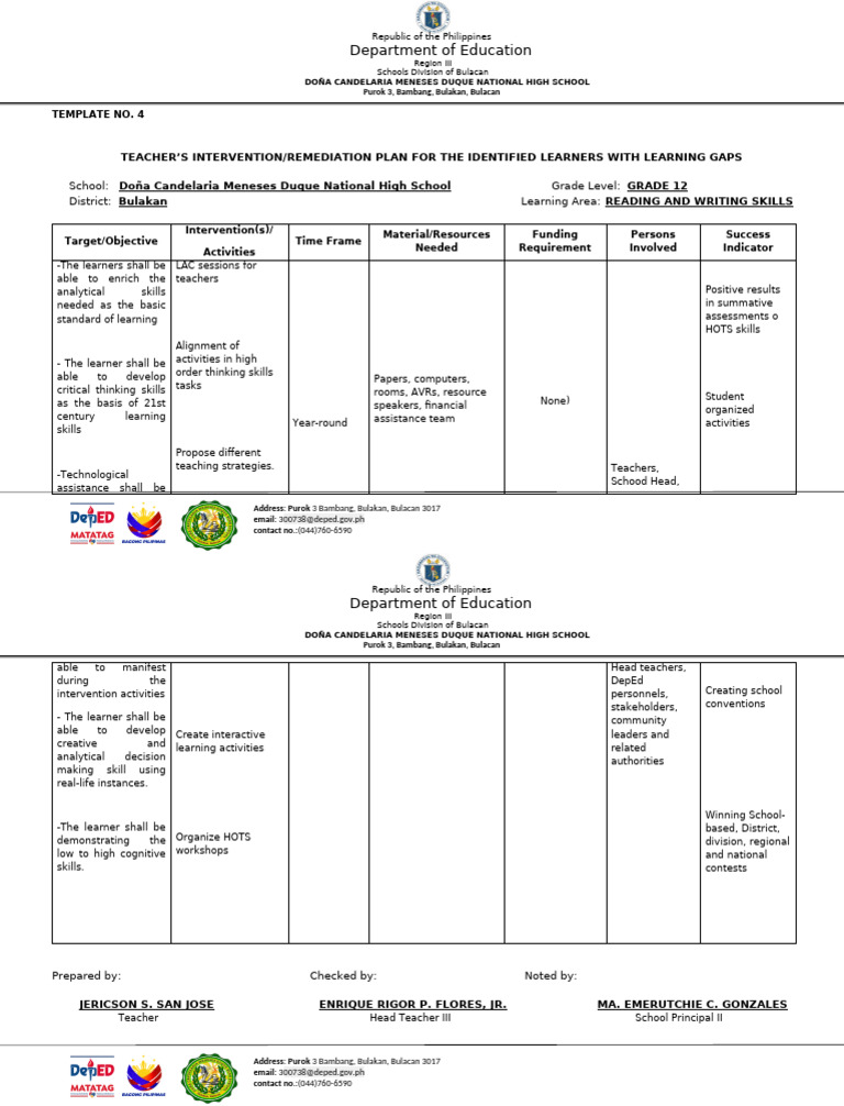 Teacher Intervention Plan for Grade 12 | PDF | Learning | Teachers