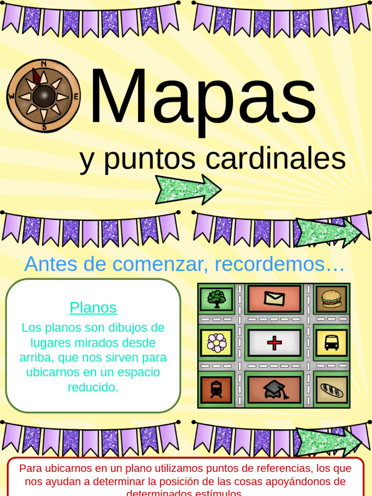 Mapas y Puntos Cardinales | PDF