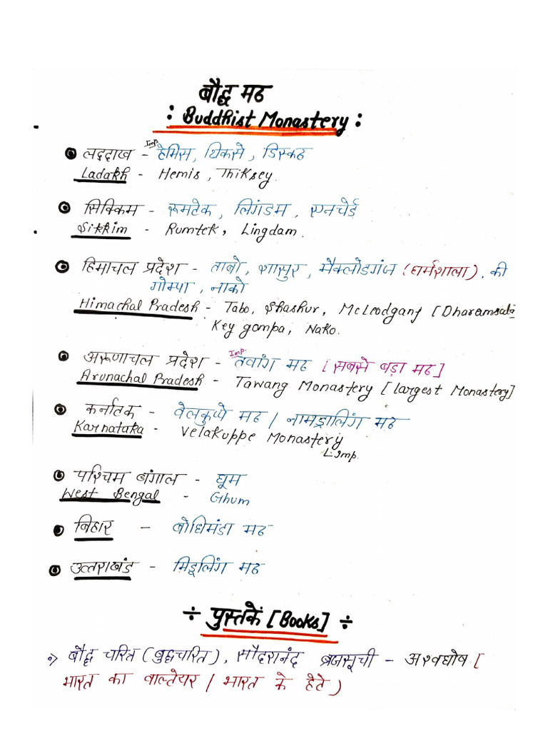 Baudh 2 | PDF