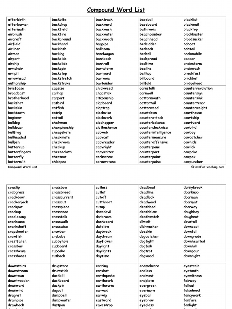 Compound Word List | PDF
