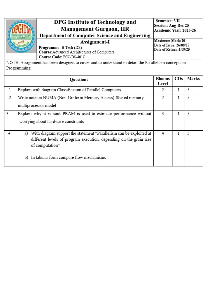 Adv. Architecture of Computer Assignment 1-CSE | PDF