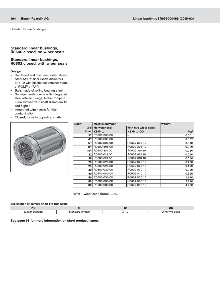 r0600 en | PDF