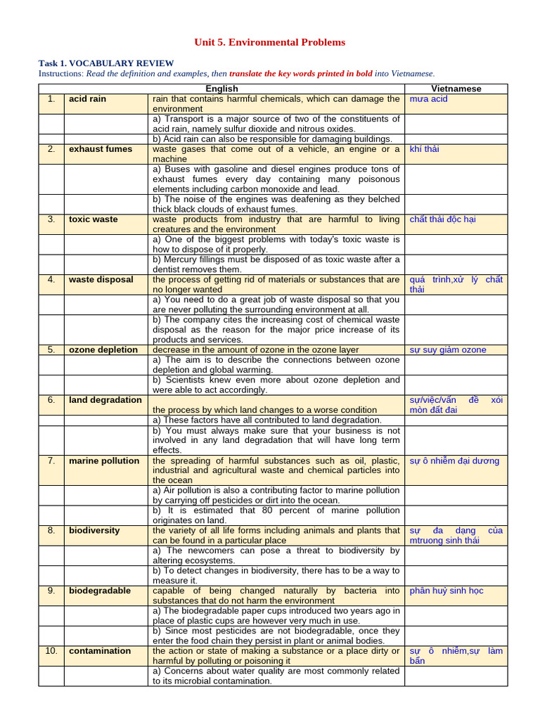 Unit 5 - Task 1 - Vocabulary Review | PDF | Waste | Exhaust Gas