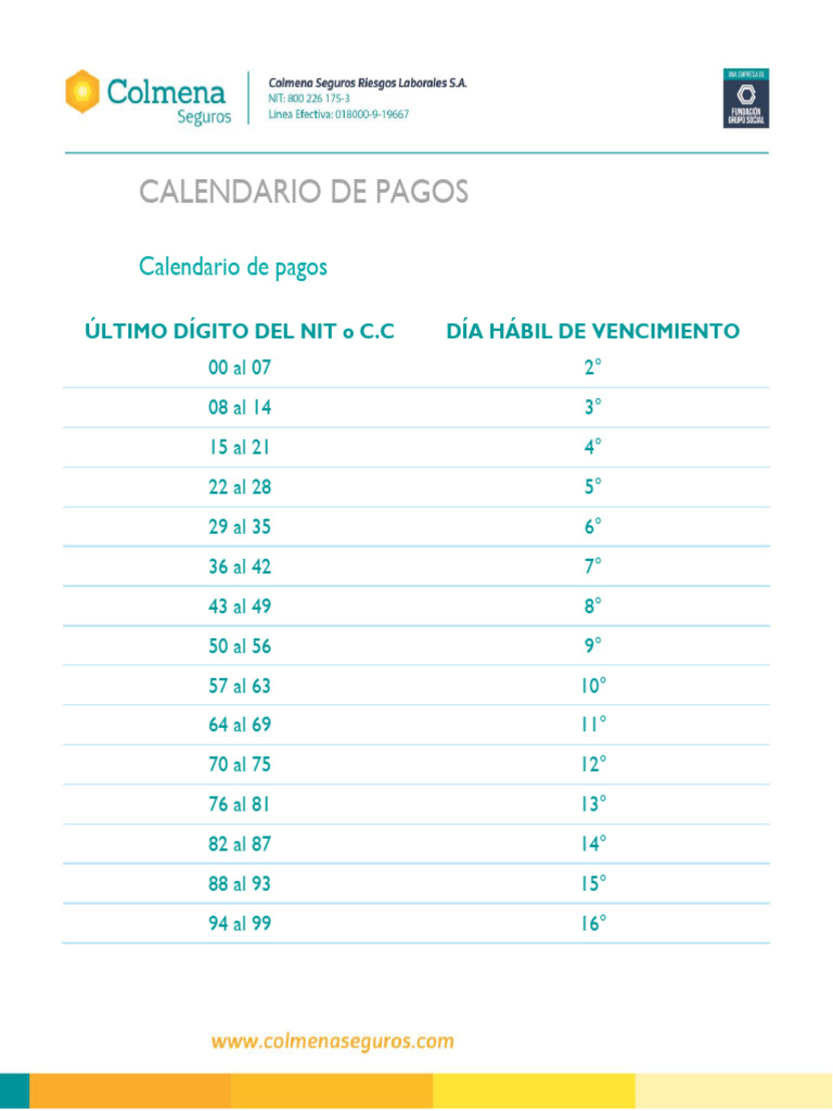 Calendario de Pagos 2025 | PDF
