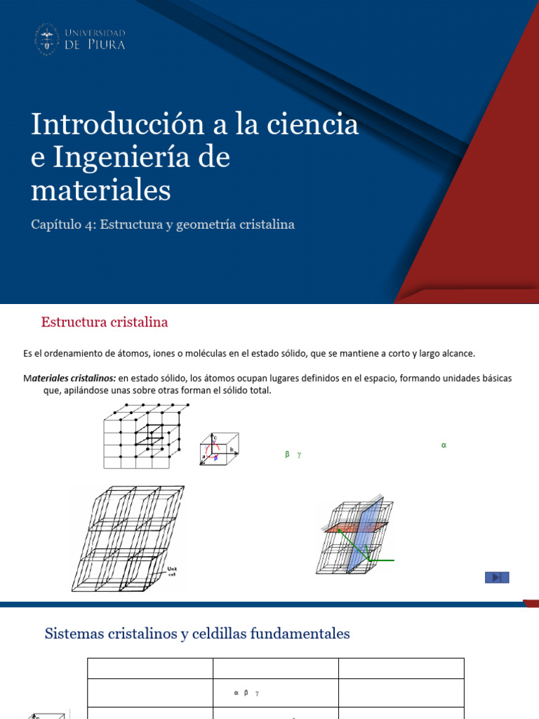 Capítulo IV Estructura Cristalina | PDF | Estructura cristalina ...