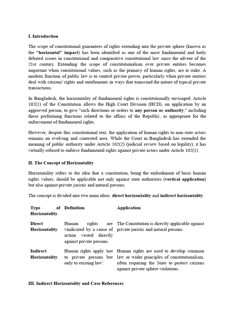 Horizontality of HR in Bd (1) | PDF | Legal Remedy | Constitution