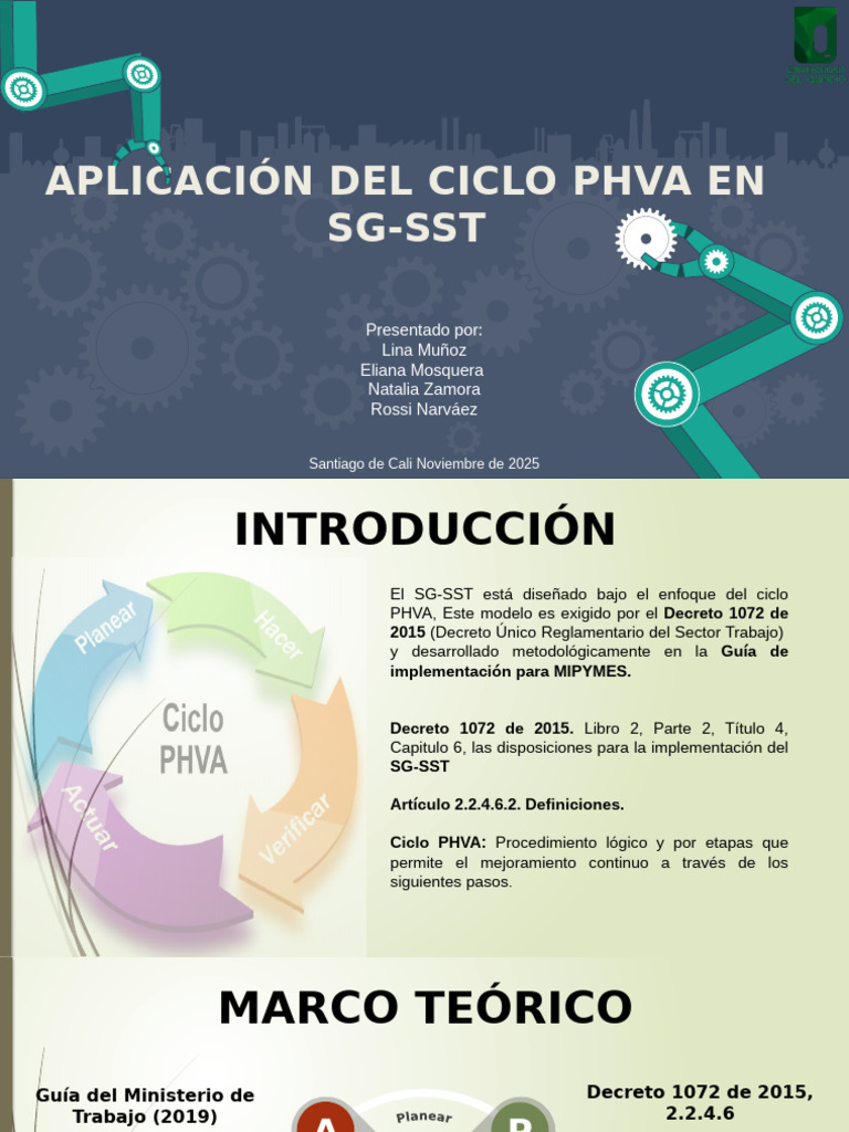 Implementación del SG-SST con PHVA | PDF