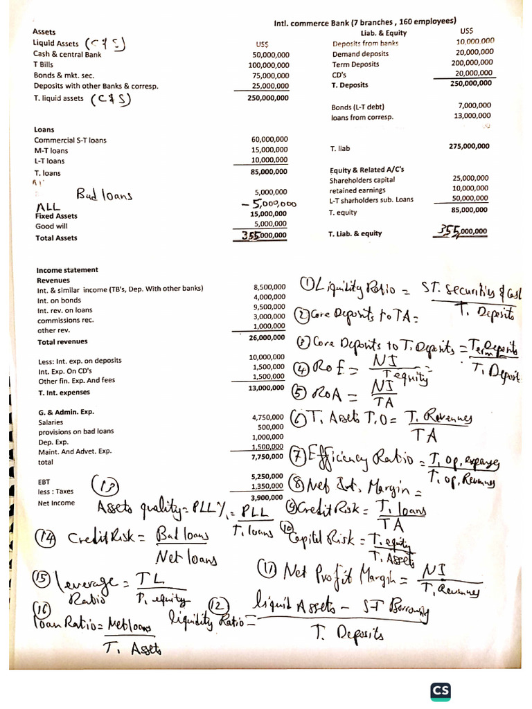 Chpt. 6 Assignment Outside Problem | PDF