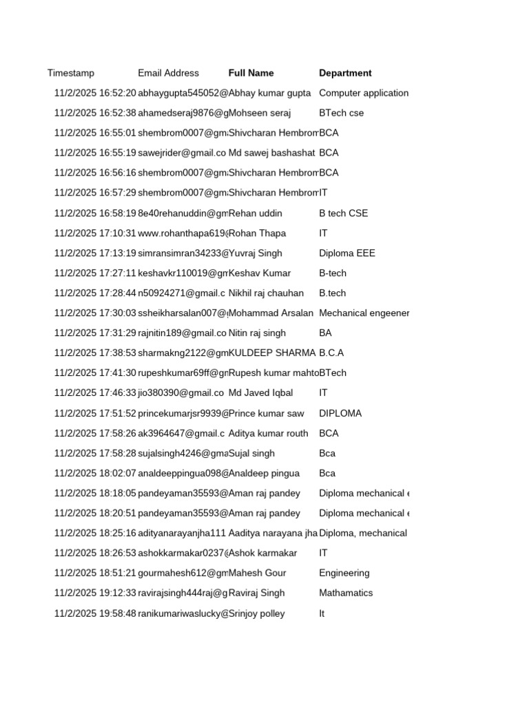 Volleyball Boys Day List | PDF | Vocational Education | Academic Degree